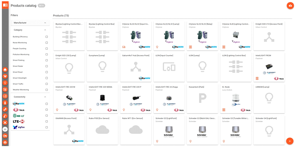 CityMaster Smart City Platform – OpenPark Technologies