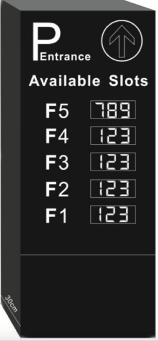 PGS LED displays – OpenPark Technologies