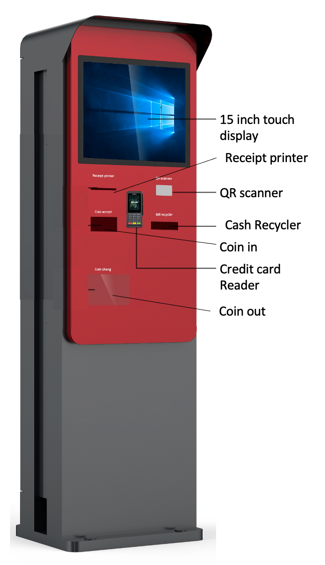 Smart Parking Management – OpenPark Technologies