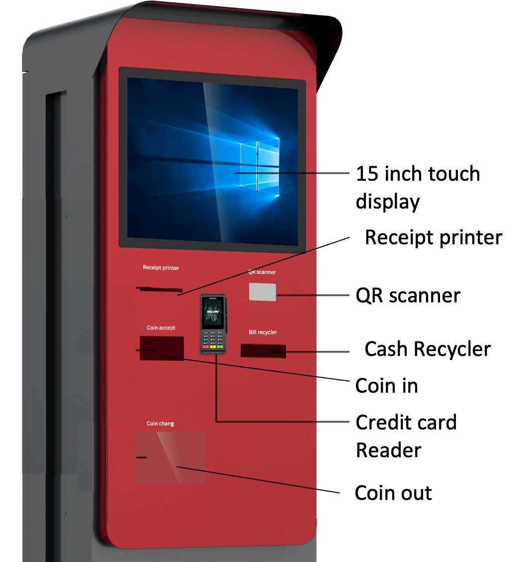 Smart Parking Management – OpenPark Technologies